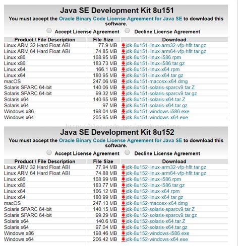 下载eclipse以及安装s Esource Csdn博客