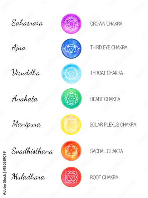 Chakra System Meditation Yoga Ayurveda Stock Illustration Adobe Stock