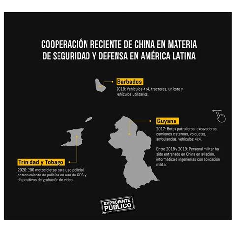 Índice De China Cuál Es El País De América Latina Con Mayor