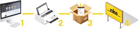Product Return Form Nke Marine Electronics