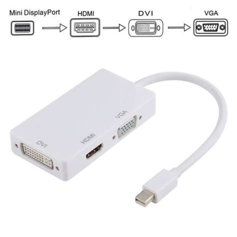 Cable D1 Mini Dp Vers Hdmi Convertisseur Multifonction 1080p Dvi