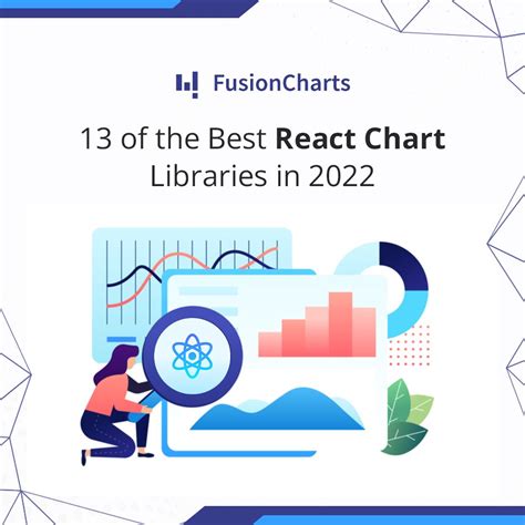 Fusioncharts On Linkedin Fusioncharts Reactcharts Fusionchartssuite Developers