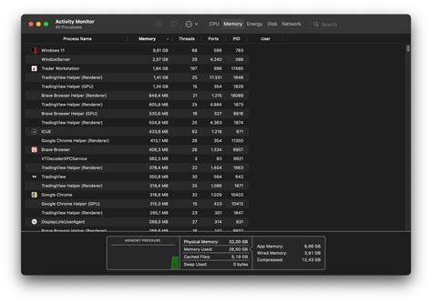 Mbp Feels Slow From Activity Monitor Cant Tell Where It Comes From