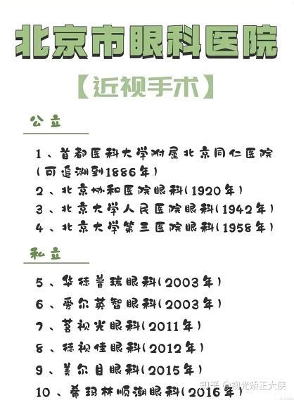 近视手术医院哪家好 公立眼科爱尔普瑞新视界华厦佰视佳麦迪格等眼科医院行业内部评价如何医生 设备 价格对比 知乎