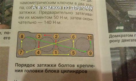Порядок затяжки гбц 402 мотор