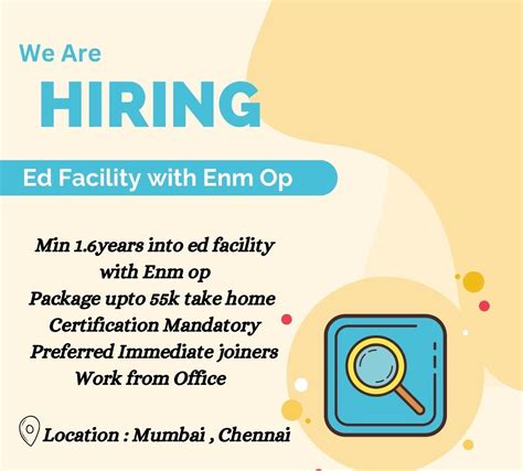 A Ramu On Linkedin Enmop Edfacility Medicalcoder Medicalcoding