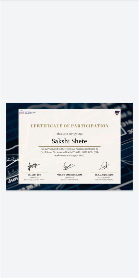 Sakshi Shete On Linkedin Successfully Completed Technical Analysis