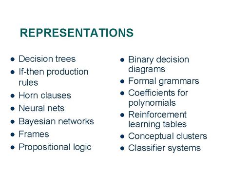 Machine Learning Evolutionary Algorithm 2 Evolutionary Programming Ep