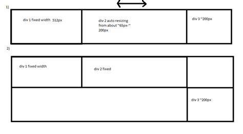 Html Auto Resizing Centre Div Using Css Stack Overflow