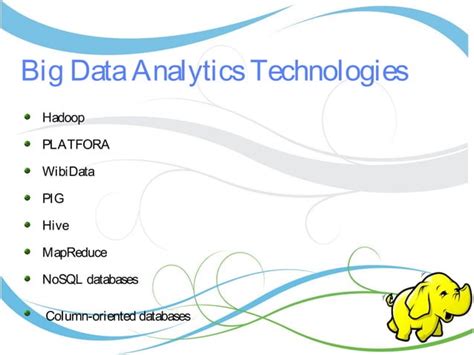 Big Data Analysis Using Mapreduce
