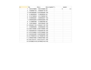 Linear Approximations And Differentials MATH 122 Studocu
