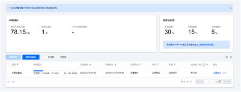 Koishi 一键安装脚本 技术分享 Koishi Forum