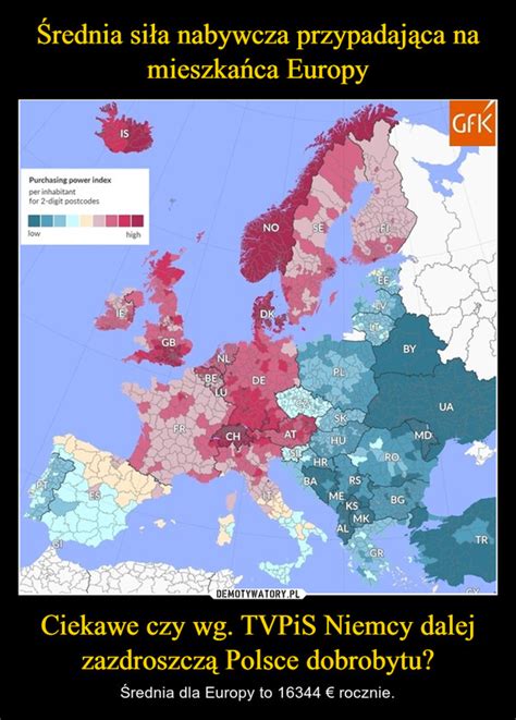 Średnia siła nabywcza przypadająca na mieszkańca Europy Ciekawe czy wg