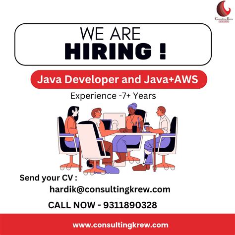 Consulting Krew Pvt Ltd On Linkedin Javadeveloper Pune Bangalore
