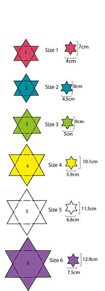 Star Sizes Scarlett Mitchell