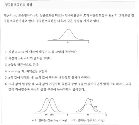 표본의 분포 네이버 블로그