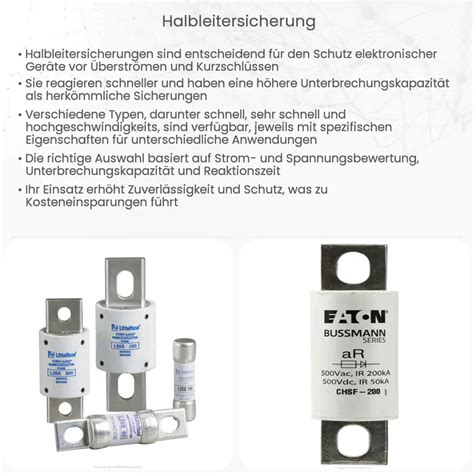 Wie Funktioniert Ein Stromregler