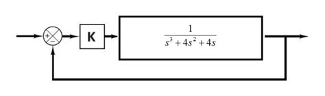 solved consider the system shown in the image below 4 using