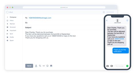 Send Email To Text Email To Sms Gateway Textmagic