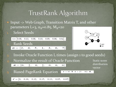 Ppt Combating Web Spam With Trustrank Powerpoint Presentation Free