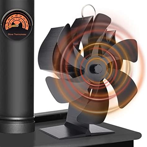 Kamin Ventilator ohne Strom TEST & Bewertung (2023)
