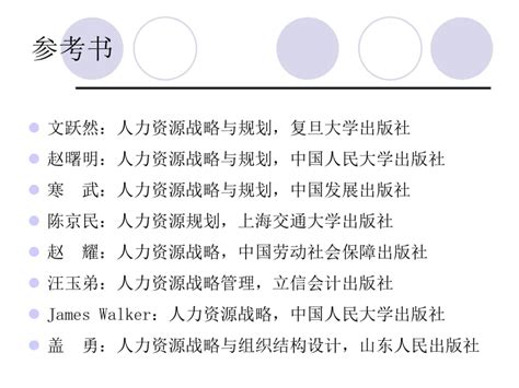 人力资源战略规划综合 已修改