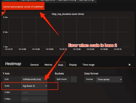 Bug Heatmap Render Error When Using Log Scale And Value Issue Grafana Grafana