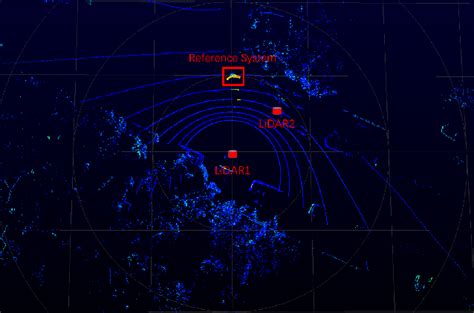 Figure 1 From 3d Point Cloud Registration For Multiple Roadside Lidars With Retroreflective