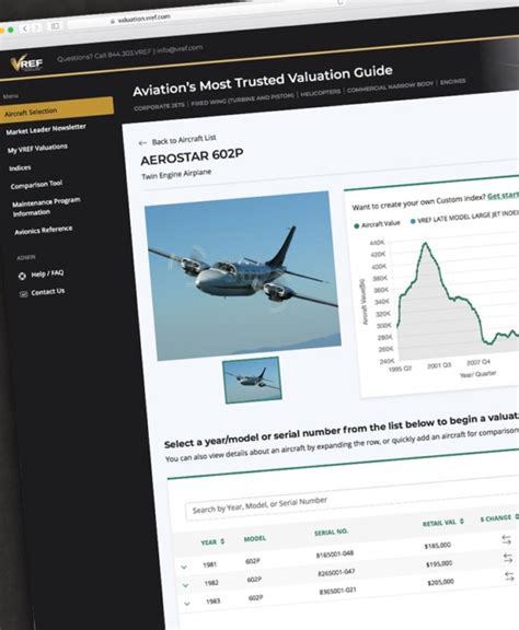 Navigating Vref Online How To Use Vref Online Asa Appraisers