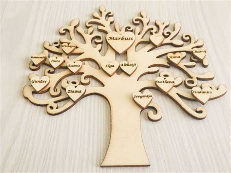 Stamboom Stamboom Frame Stamboom Cadeau Familie Aangepaste Etsy Nederland
