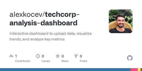 Github Alexkocevtechcorp Analysis Dashboard Interactive Dashboard To Upload Data Visualize