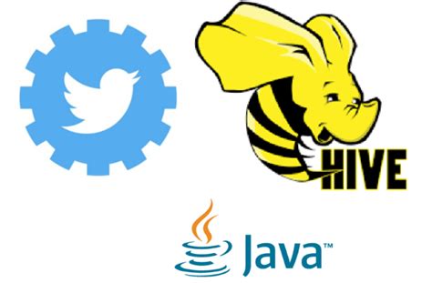 incremental data load using apache sqoop by karan dama