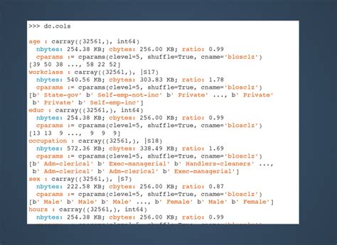 A Map Of The Pydata Stack Speaker Deck