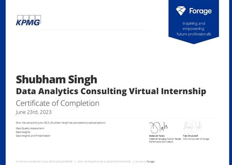 Shubham Singh Yadav On Linkedin Im Glad To Share That I Recently Completed The Data Analytics