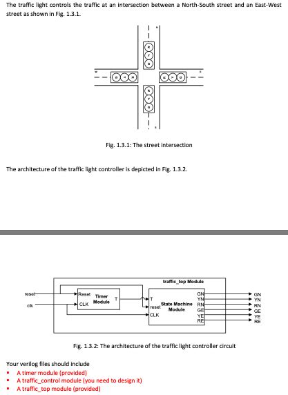 A Suggested Skeleton Of The Verilog Code Is