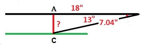 Geometry How To Calculate Height Mathematics Stack Exchange