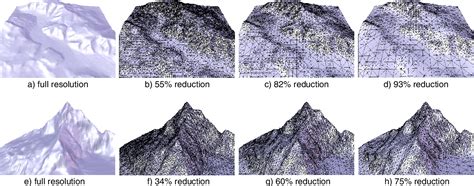 Figure 1 From Overview Of Quadtree Based Terrain Triangulation And Visualization Semantic Scholar