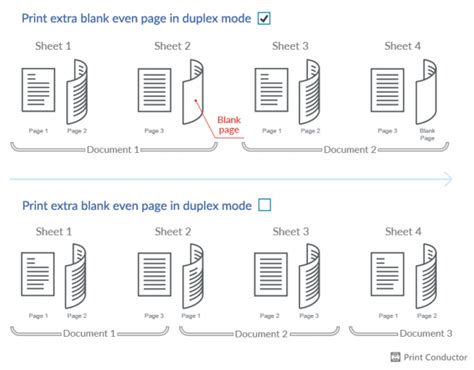 How To Use Single Print Job Mode Print Conductor