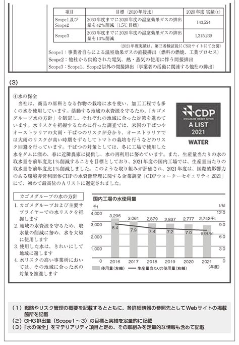 企業内容等の開示に関する内閣府令等の改正、記述情報の開示の好事例集2022（サステナビリティ情報等に関する開示）の紹介（下）（2023年4月3