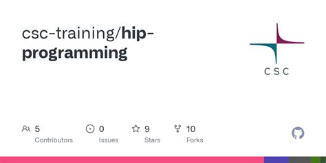 GitHub Csc Training Hip Programming