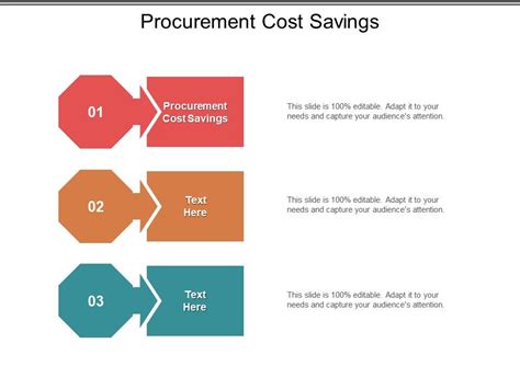 procurement cost savings ppt powerpoint presentation file example