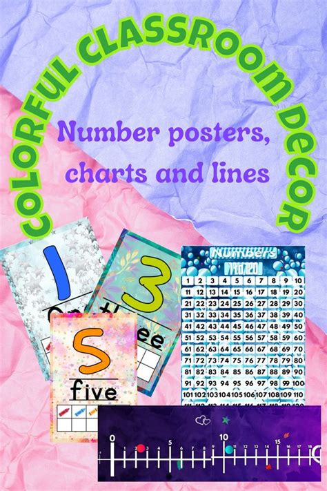 Colorful Classroom Decor Numbers Classroom Decor Number Poster