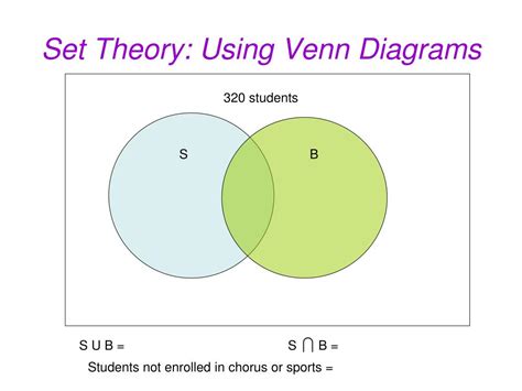 PPT Set Theory Using Venn Diagrams PowerPoint Presentation Free Download ID 1711676
