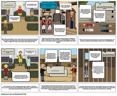 Convention of 1836 Storyboard by c439a8ca