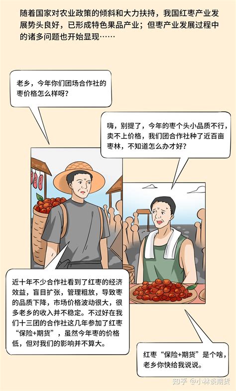 【投教频道】红枣“保险期货”撬动枣农共同富裕 知乎