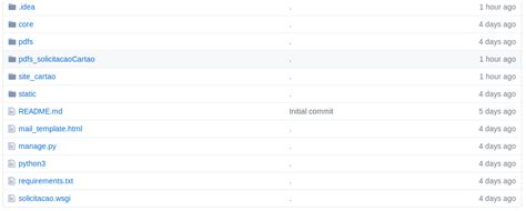 Git Alterar Linguagem No Github Stack Overflow Em Português