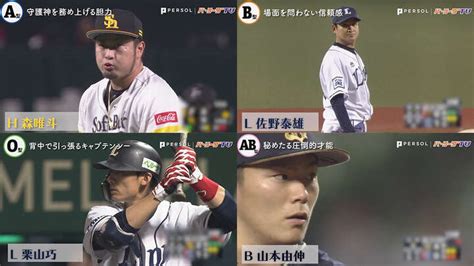 あなたに眠る才能が見つかる？「パ・リーグ式血液型診断」｜パ・リーグcom｜プロ野球