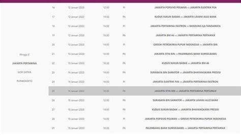 Jadwal Proliga Purwokerto Info Tiket Reguler Sabtu Dan Minggu Sold Out TribunNews