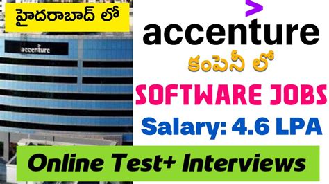 Accenture Software Jobs In Hyderabad Software Jobs In Hyderabad Latest Software Jobs