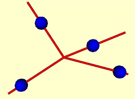 Understanding Vrml Rotations